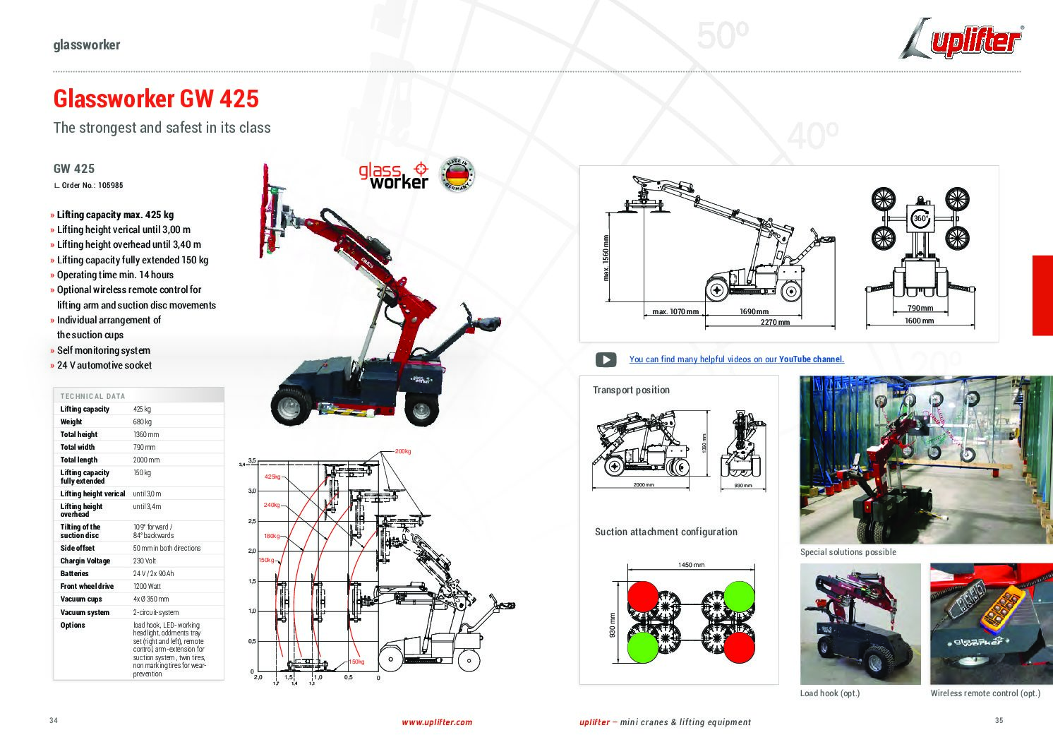 Uplifter-GW425-Glass-Lifter • Pace Cranes